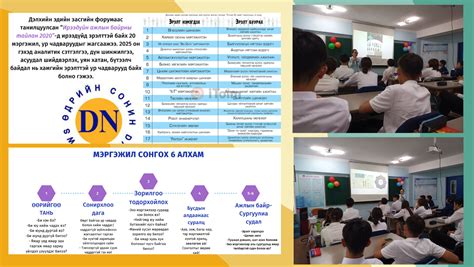 МЭРГЭЖИЛ СОНГОЛТ КАРЬЕР ТӨЛӨВЛӨЛТ сургалт ШИНЭ ҮЕ СУРГУУЛЬ