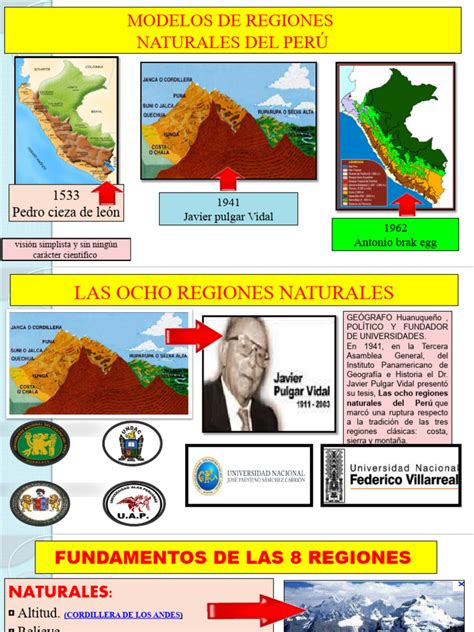 Diapositiva 8 Ocho Regiones Pdf Ciencias De La Tierra