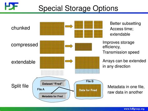 PPT Parallel HDF5 Introductory Tutorial PowerPoint Presentation Free Download ID 4361555