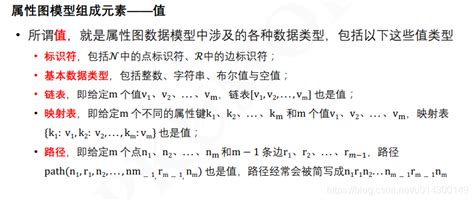 知识图谱:属性图数据模型与cypher查询语言 Csdn博客 知识图谱:属性图数据模型与cypher查询语言 Csdn博客