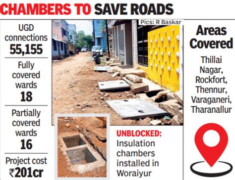 Ugd Ugd Network In Trichy City To Get Insulation Chambers Trichy News Times Of India