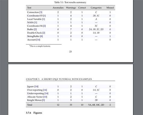 How To Style Tableheader Tablefooter Questions Typst Forum