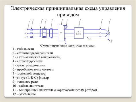 Электропривод кран балки презентация онлайн