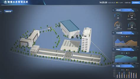 开发智慧农业数字孪生项目，webgl和ue5哪个更好 捷码