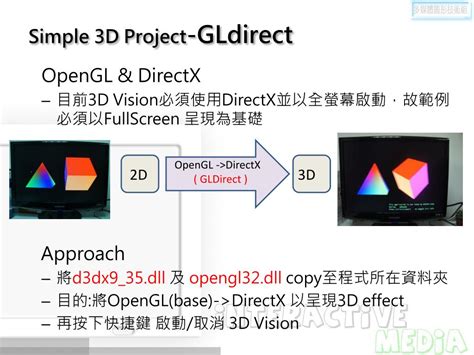 Ppt 3d Game Programming Lab8 3d Display Powerpoint Presentation