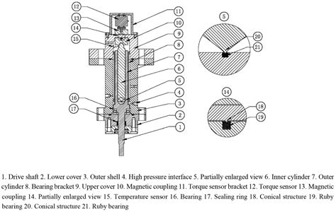 Falling Piston Viscometer Diagram At Mae Burley Blog