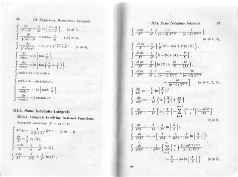 Mathematical Formulas Algebra Geometrymathemanalysis