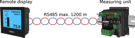 Remote Display With RS485 Cable Connection