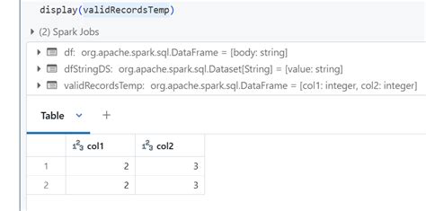Discrepancy In Sparkreadschema In Databricks And Microsoft