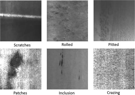 Cmc Free Full Text Steel Surface Defect Detection Using Learnable