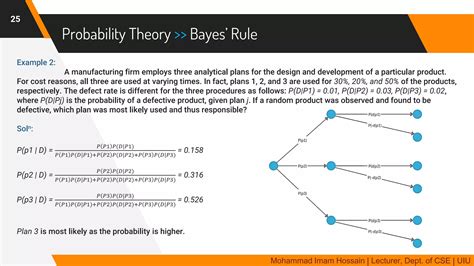 AI 8 Probability Basics Bayes Rule Probability Distribution PDF
