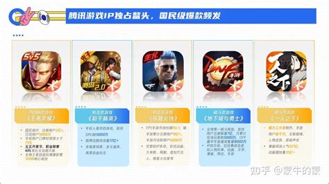 “这左上角ppt标题栏，是咋做的？” 知乎