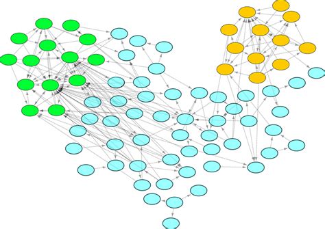 String Derived Ppi Network And The Functional Modules Of Down Regulated