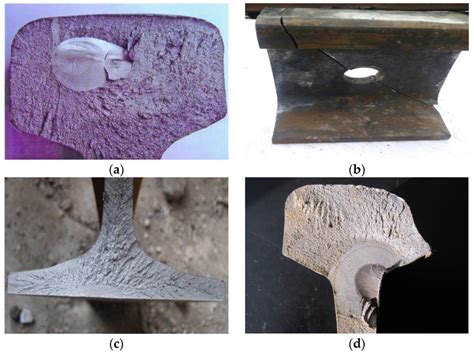 Rail Internal Defects A Transverse Defect B Bolt Hole Crack C Download Scientific
