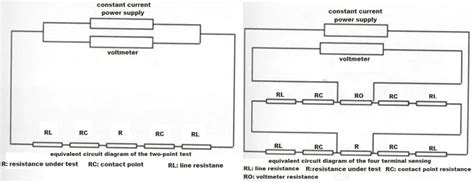 What Is Four Terminal Sensing Micro Resistance Test For Advanced Pcb