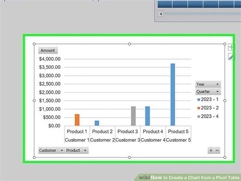 How To Create A Chart From A Pivot Table Steps With Pictures