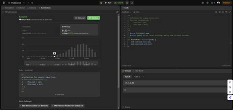 nishant phule on linkedin 100daysofcodechallenge javascript