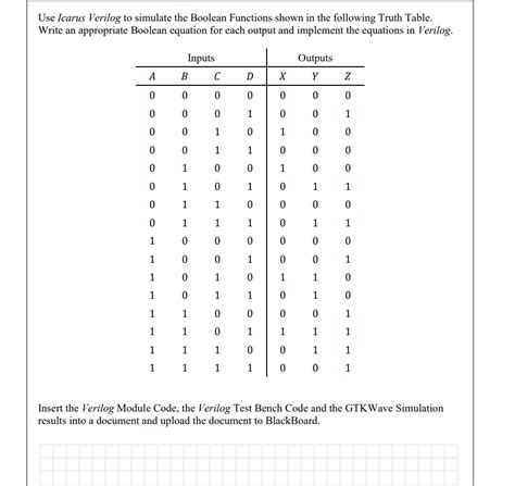 Solved The Code Below Is Wrong And Please Submit With An