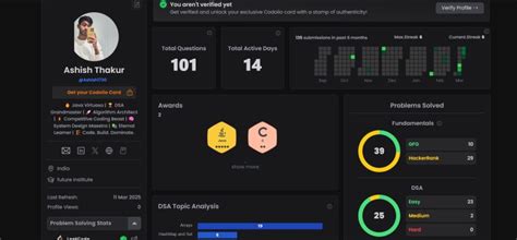 🚀 100 Questions Conquered A New Milestone Unlocked 🎯🔥 Today Marks A