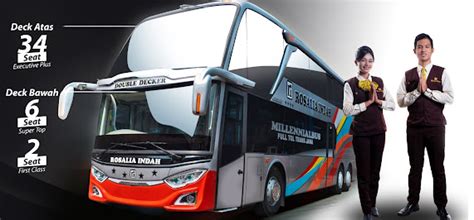 PBKK Quiz CI Aplikasi Pemesanan Tiket Fajarbaskoro