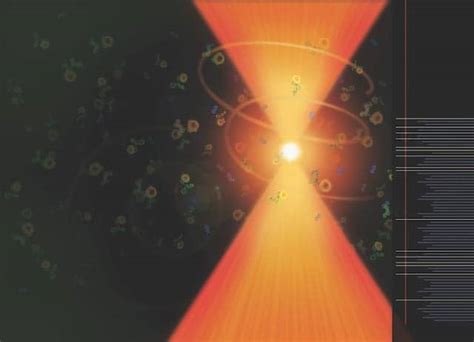 Using Single Molecule Counting Technology Clinical Lab Products