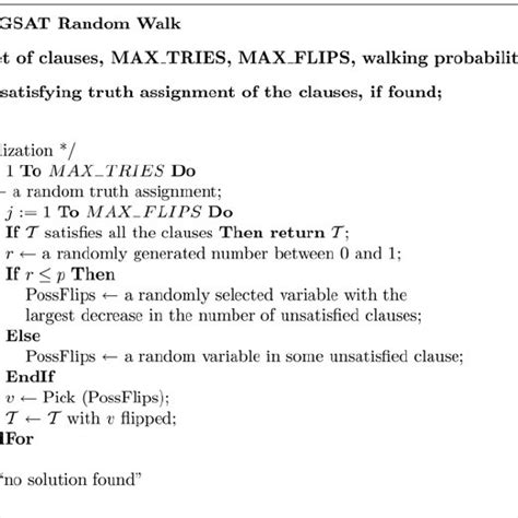 The Gsat Refinement Algorithm Download Scientific Diagram