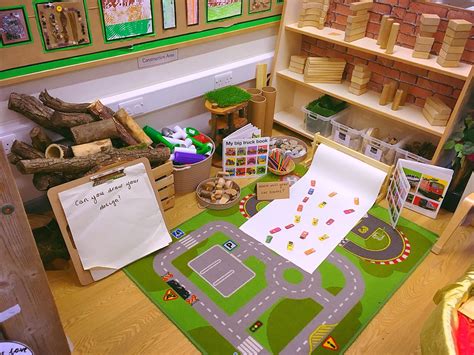 Eyfs Mark Making Area Eyfs Classroom Early Years Classroom Hot Sex