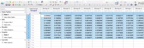 如何用graphpad Prism绘制热图 知乎