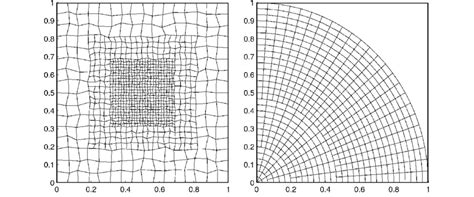 The Amr Grids Used In The Experiments Download Scientific Diagram