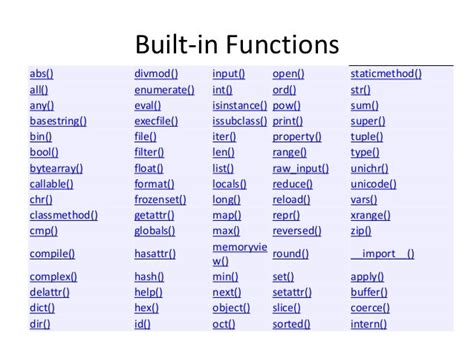 Super Advanced Python Act1