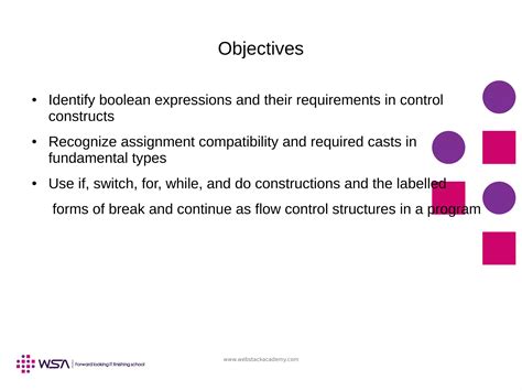Core Java Programming Language Jse Chapter Iv Expressions And