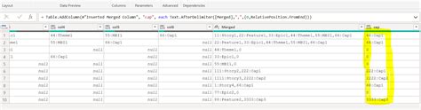 Loop Recursive Dax Powerquery Same Table L Microsoft
