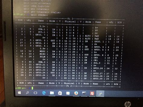 宜蘭聰仔 Raspberry Pi IR LIRC 紅外線遙控GPIO