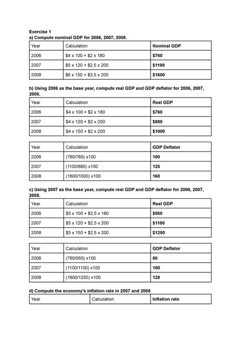 Assignment 1 Macroeconomics Exercise 1 A Compute Nominal Gdp For 2006 2007 2008 Year