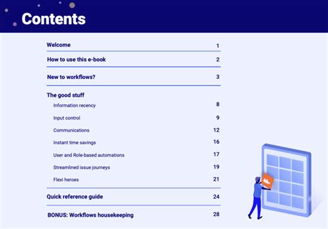 Apps4agile Jira Workflow Automation 30 Ideas For Instant Workflow Magic