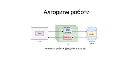 Розробка та створення додатка для туристичного агентства презентация онлайн