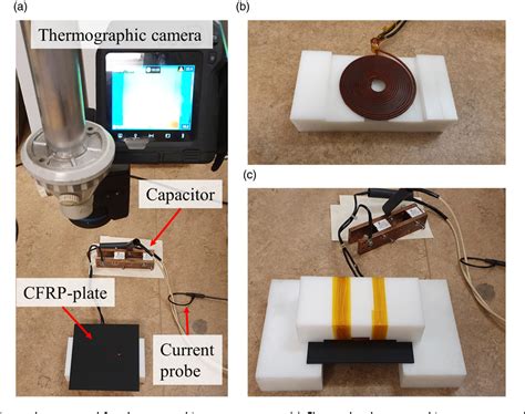 Figure 2 From A Resistor Network Model For Analysis Of Current And Temperature Distribution In