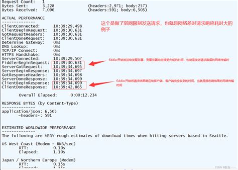 Fiddler分析请求耗时的例子servergotrequest Serverbeginresponse Csdn博客