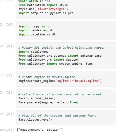 Github Dczornyjwhat Clothes To Pack Hawaii Edition Using Pandas