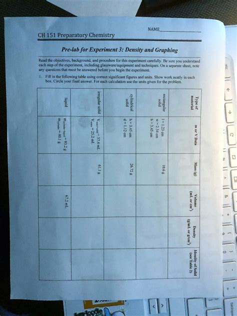 Solved Text Name Ch 151 Preparatory Chemistry Pre Lab For Experiment