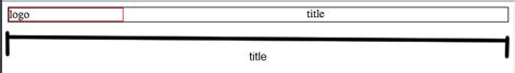 Html Align Element In Div Stack Overflow