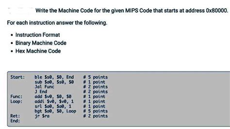 Solved Write The Machine Code For The Given MIPS Code That Chegg Com