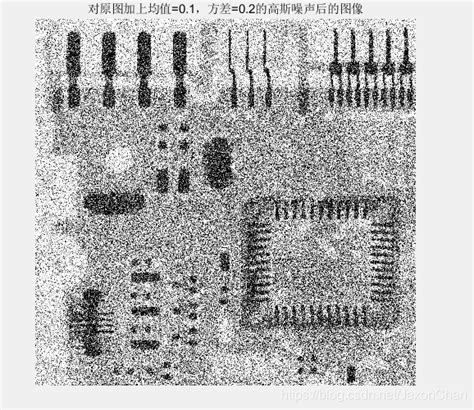 图像加噪（高斯噪声和椒盐噪声）椒盐噪声概率密度函数 Csdn博客