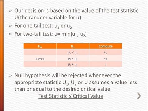wilcoxon rank sum test