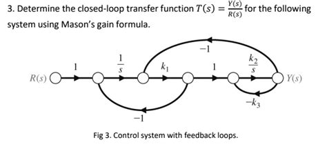 Solved Ys 3 Determine The Closed Loop Transfer Function Ts For