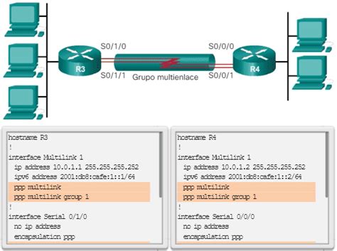 CCNA Complete Course How To Configure PPP Encapsulation And Authentication On Cisco Router