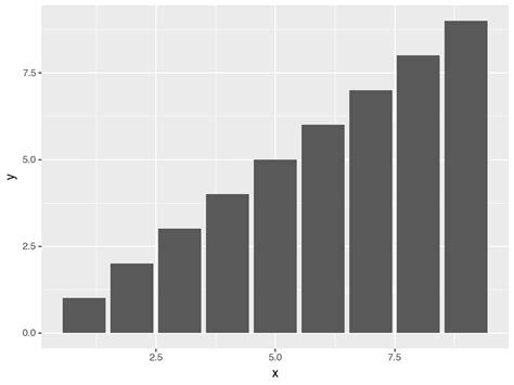 Scale Color Discrete Plotnine A