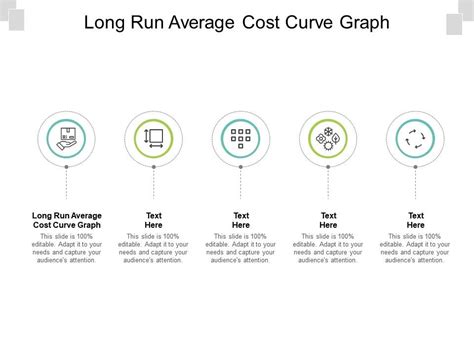 Long Run Average Cost Curve Graph Ppt Powerpoint Presentation Pictures Icon Cpb Presentation