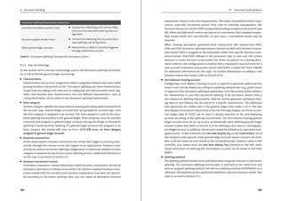 General Ledger Accounting With SAP S 4HANA Book An E Book By SAP PRESS