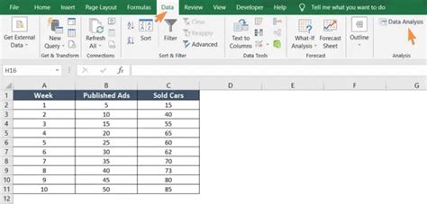 2 ways to make residual plot in excel excelgraduate